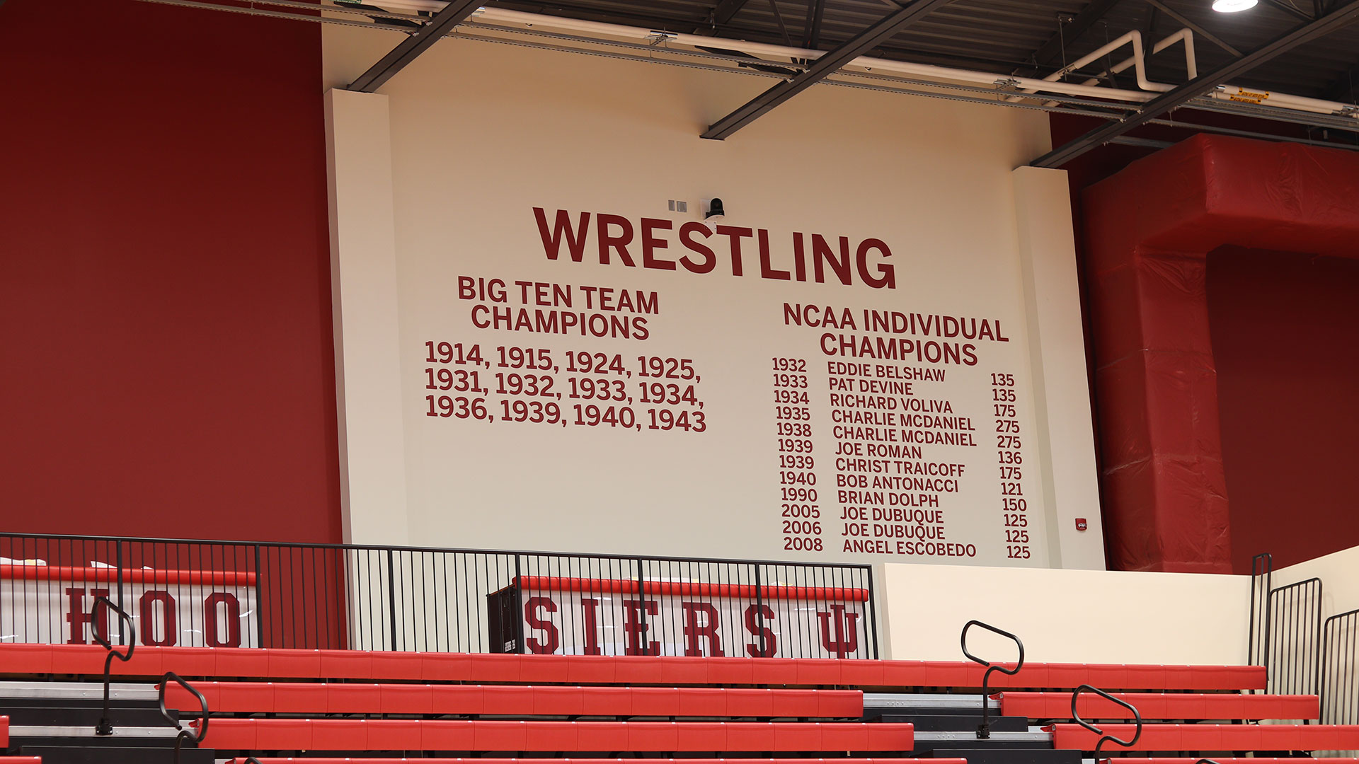 Indiana Regional Training Club